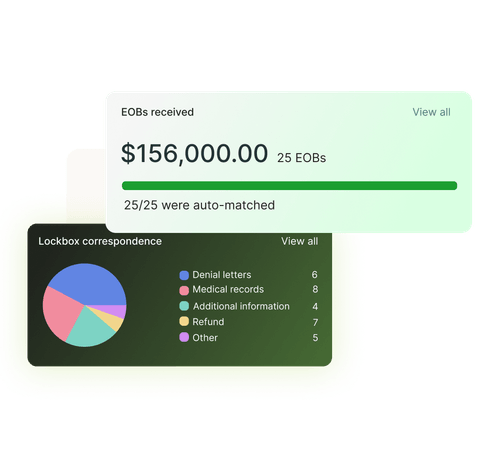 Healthcare Lockbox | Anatomy